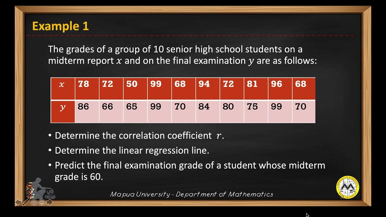 Linear Regression Using Least Squares Method & Excel - YouTube