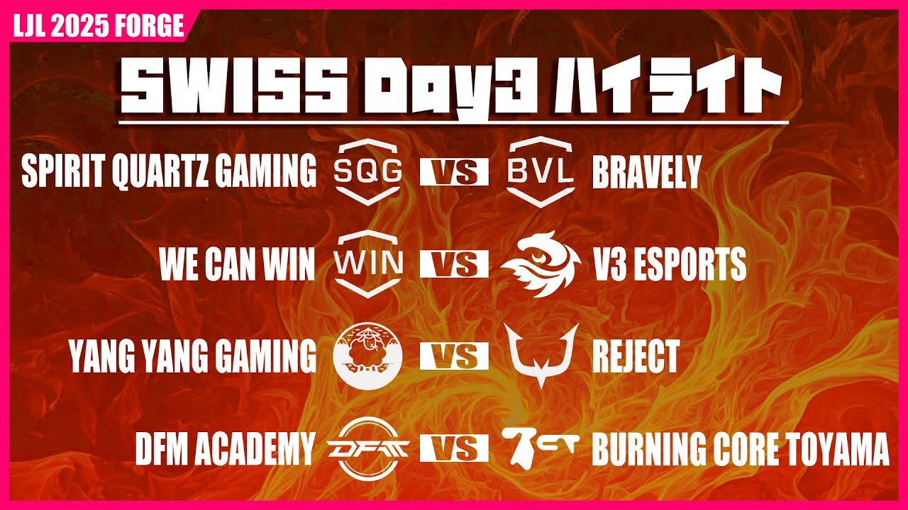 LJL 2025 FORGE Day3 ハイライト | SQG vs BVL, WIN vs V3, YYG vs RC, DFMA vs BCT | BO1 スイスステージ - YouTube