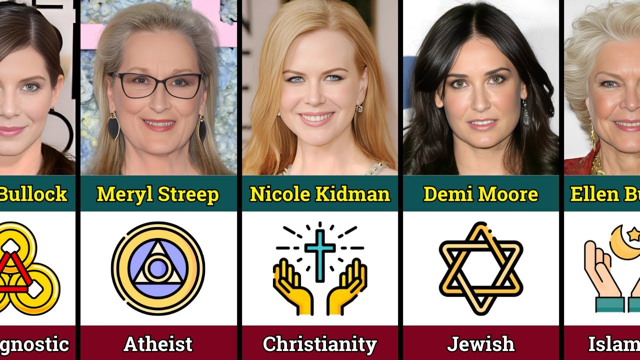 Hollywood Actresses REVEAL Their Faith and Religion - YouTube