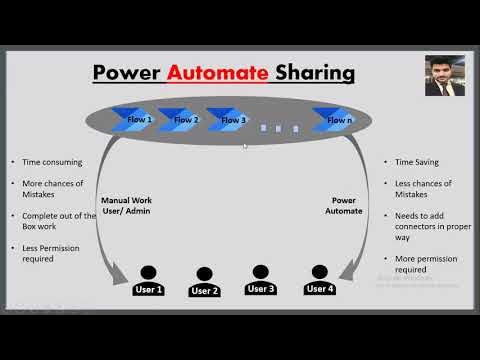 power automate flows sharing || share multiple flows || bulk flows ...