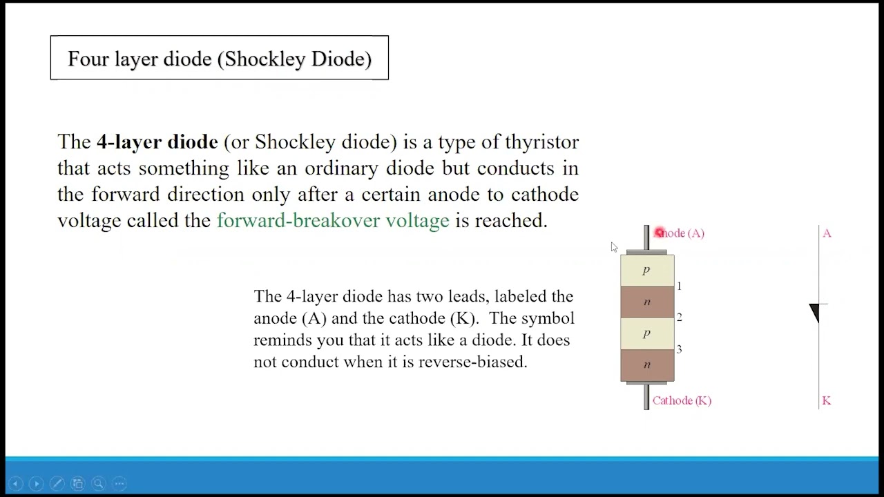 Four Layer Diode | Electronic circuit design course [urdu/hindi] - YouTube