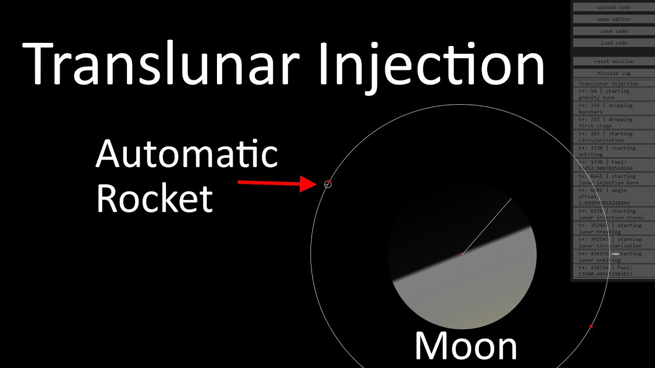 ScriptToSpace || Translunar Injection - YouTube