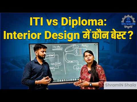 ITI Interior Design Lab Tour Part 2 | Instructor और Students की असली ...