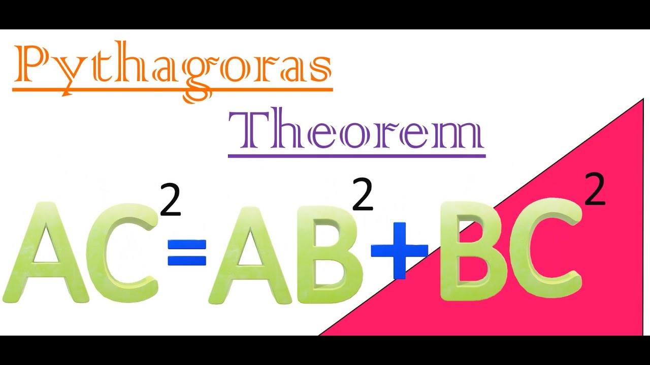 Pythagoras Theorem - YouTube