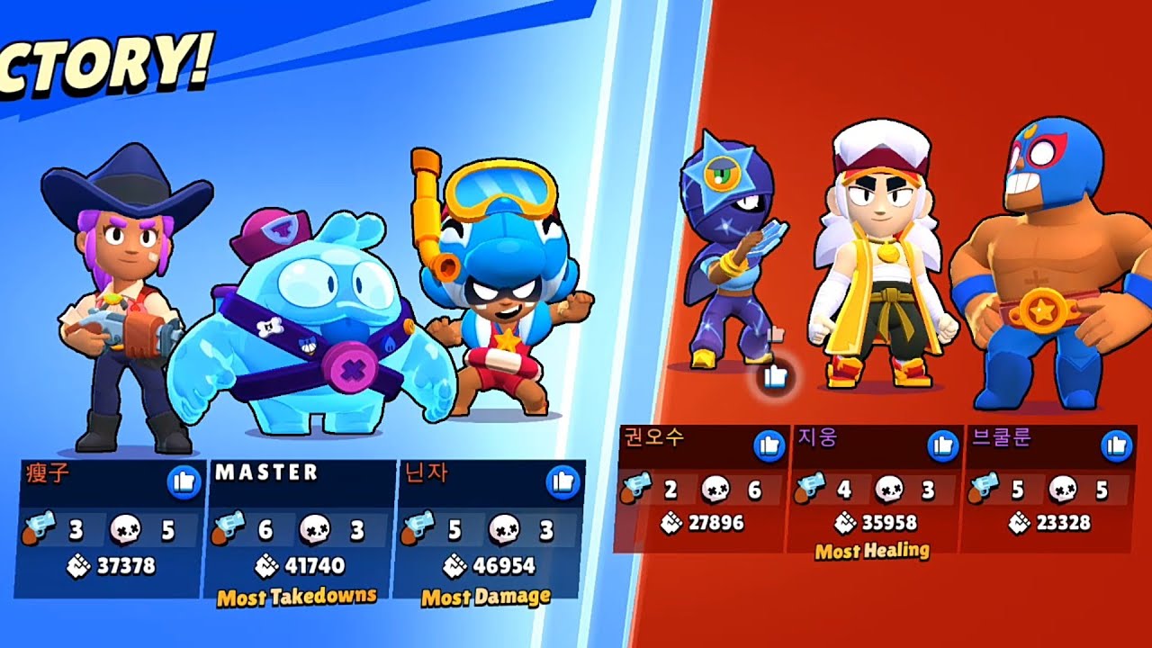 SQUEAK💧 STICKY GAMEPLAY IN HOT ZONE🔥 | BRAWL STARS - YouTube