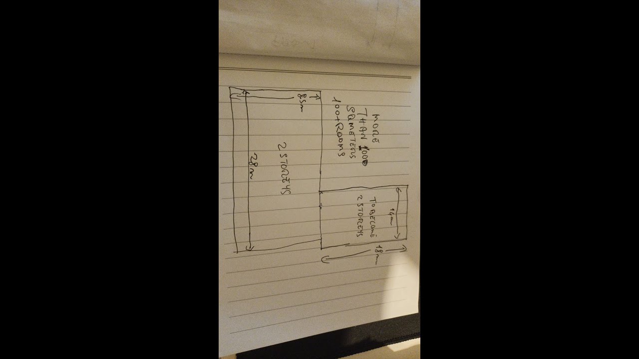 1000 square meters to be designed to accommodate 100 rooms - YouTube