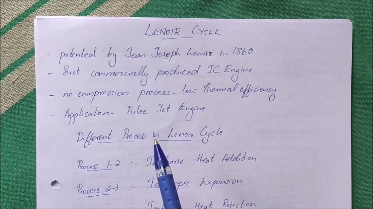 Lenoir Cycle - Introduction, Working and Efficiency Derivation - YouTube
