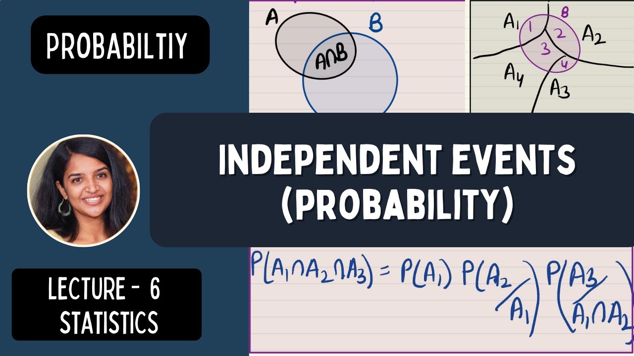 Lecture 6 - Statistical Methods for Economics | Independent Events ...