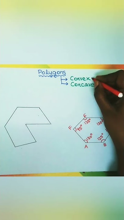 Convex polygon👉How to find difference between convex & concave polygons ...