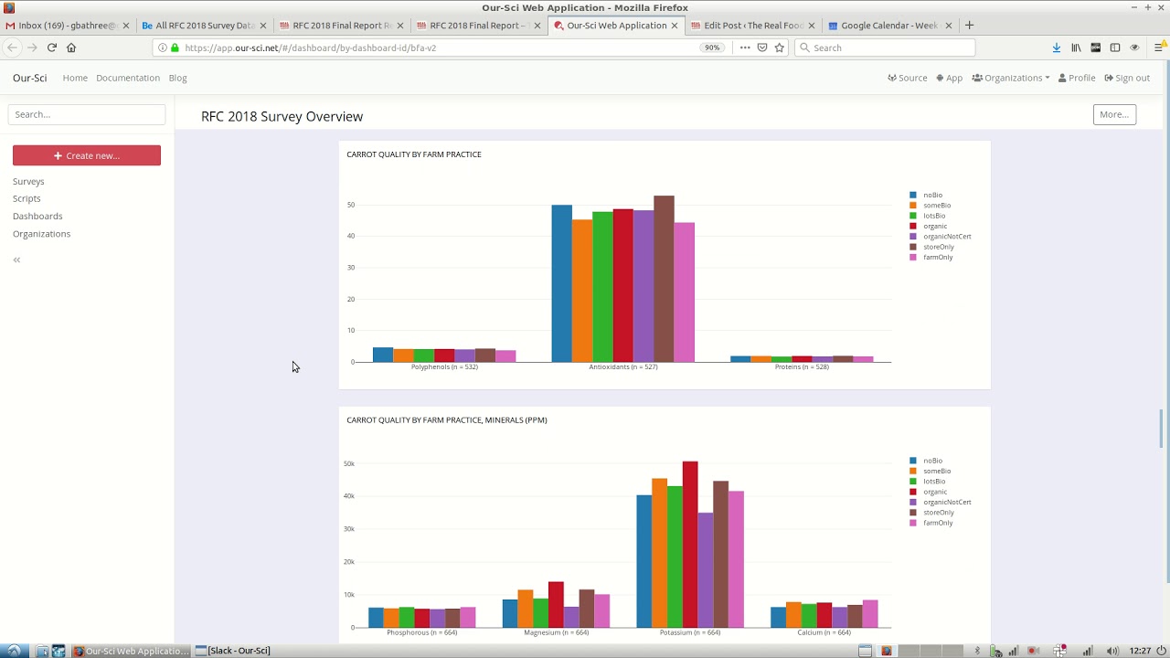 Overview of RFC 2018 Survey final report - YouTube