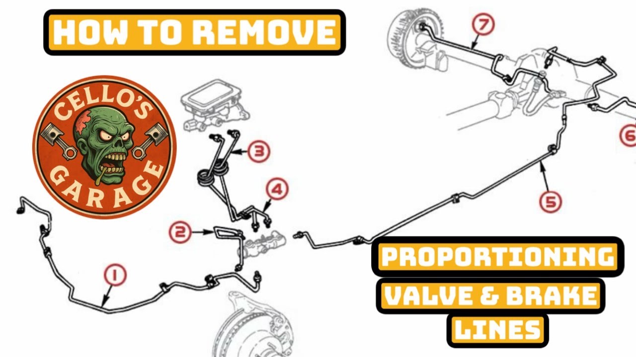 Removing Brake Lines and proportioning valve from my 1986 El Camino ...