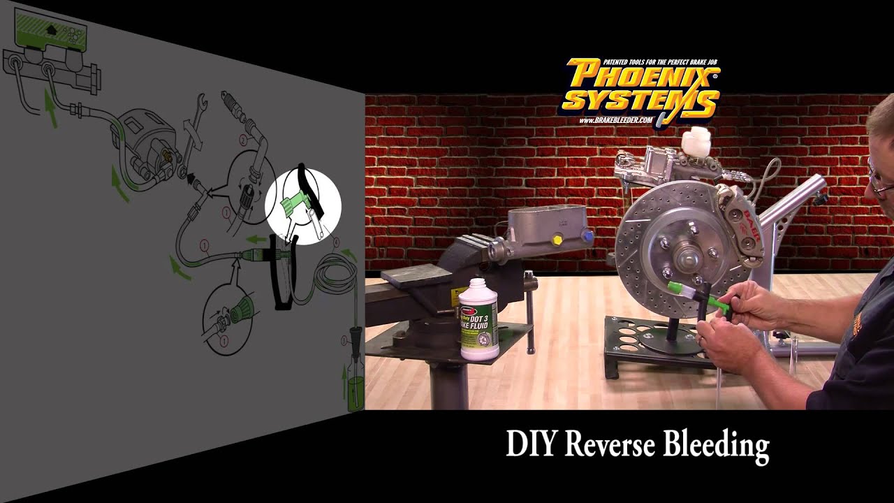 V5 DIY How To Reverse Bleed Quick Start - YouTube