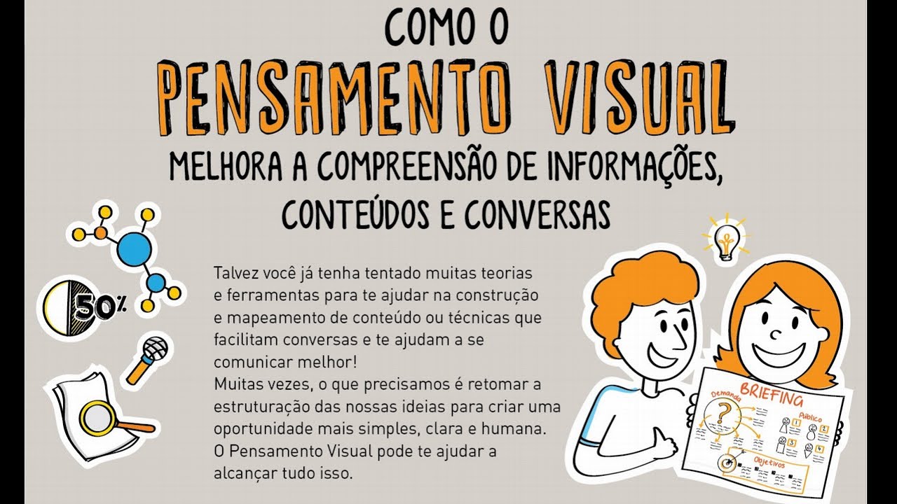 Introdução ao PENSAMENTO VISUAL - YouTube