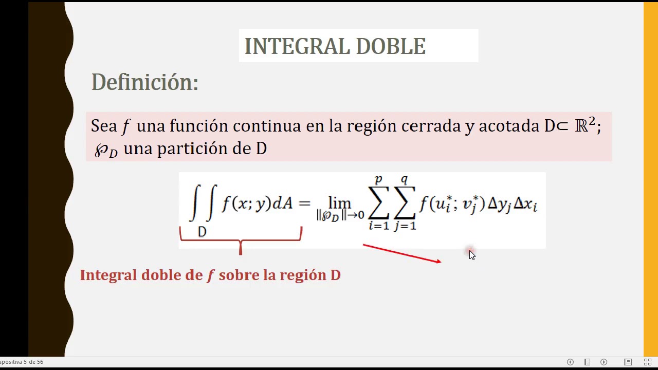 TEORÍA INTEGRALES DOBLES - YouTube