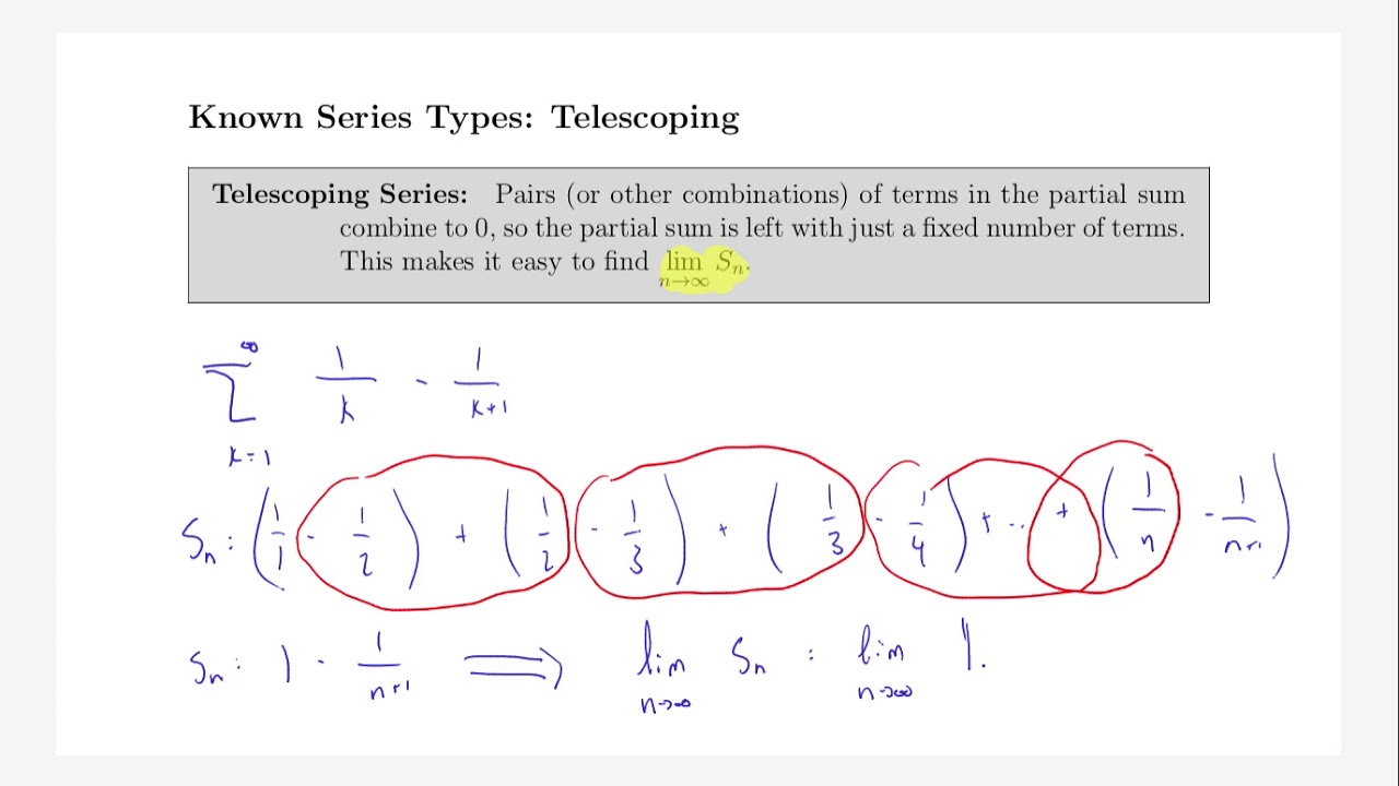Series Comparison Test and Limit Comparison Test - YouTube