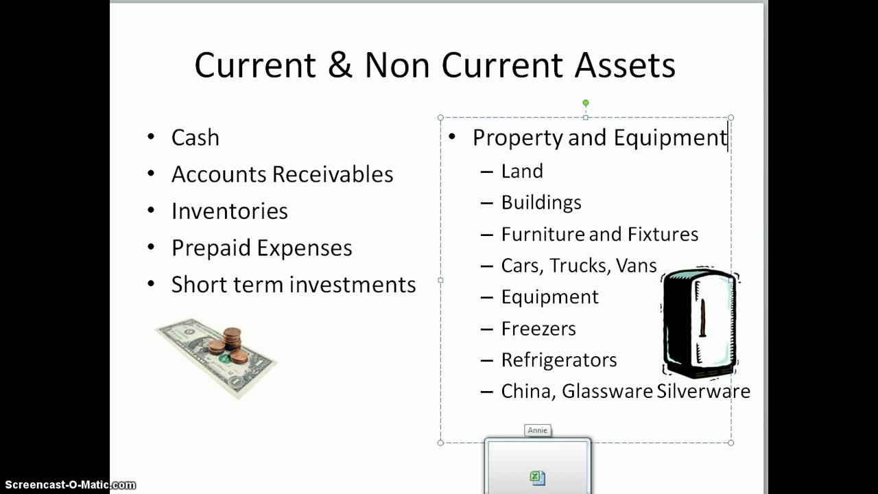 Hospitality Accounting Chapter 4 - YouTube