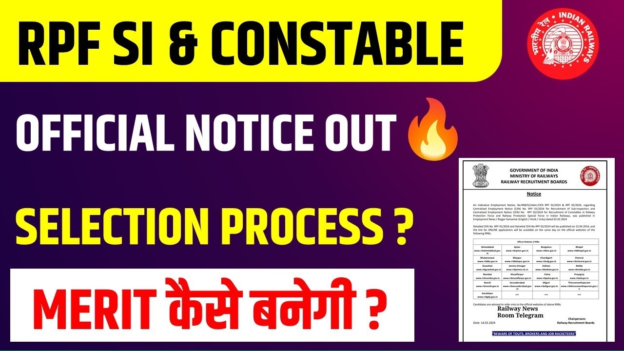 RPF SI & Constable 2024 Selection Process | RPF Constable Merit Kaise ...