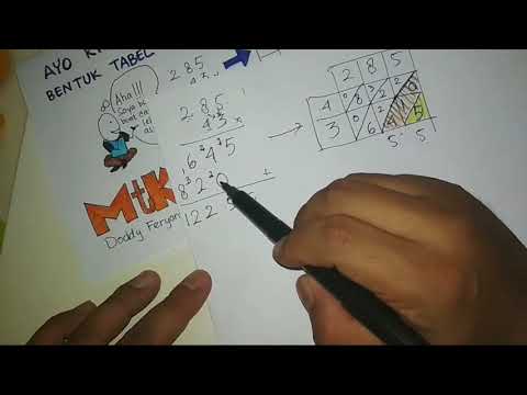 Hubungan Perkalian dengan Cara Menurun dan Perkalian Cara Tabel - YouTube