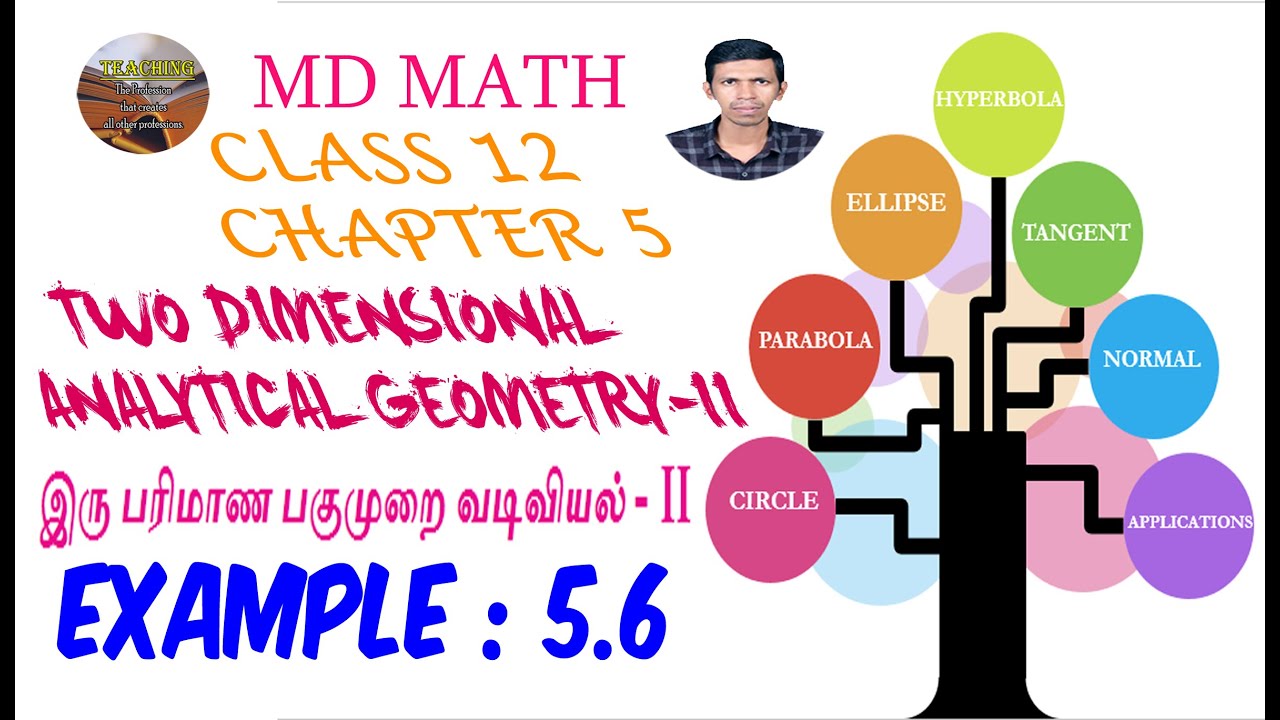 Example 5.6 | Two Dimensional Analytical Geometry-II | chapter 5 ...