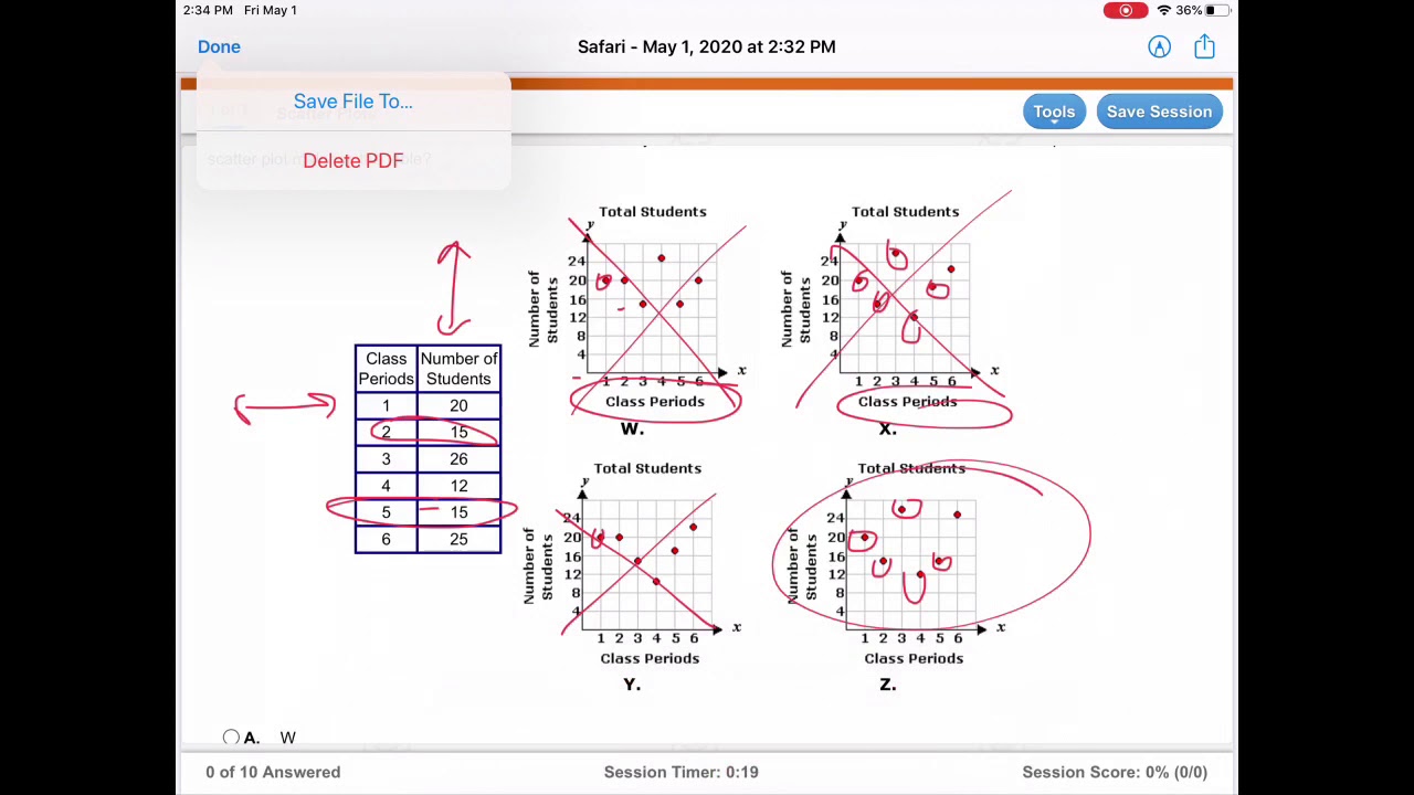Scatter Plots (8th Grade) - YouTube