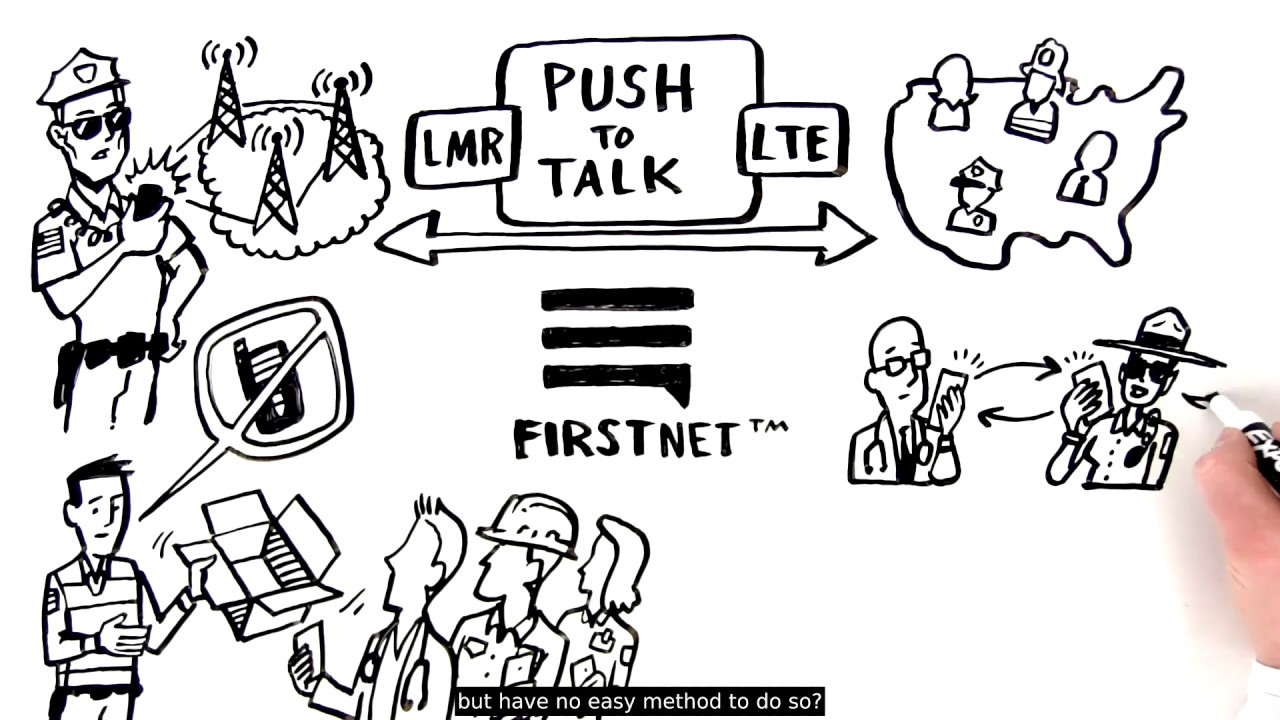 Push to talk on FirstNet - YouTube