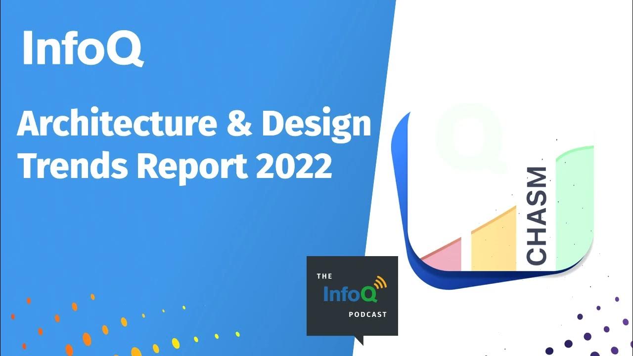 Software Architecture and Design InfoQ Trends Report 2022 - YouTube