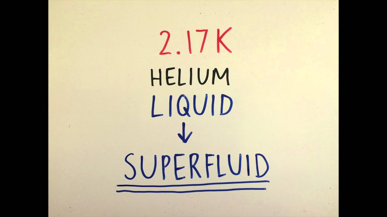 Absolute Zero, Superfluidity, and Superconductivity - YouTube