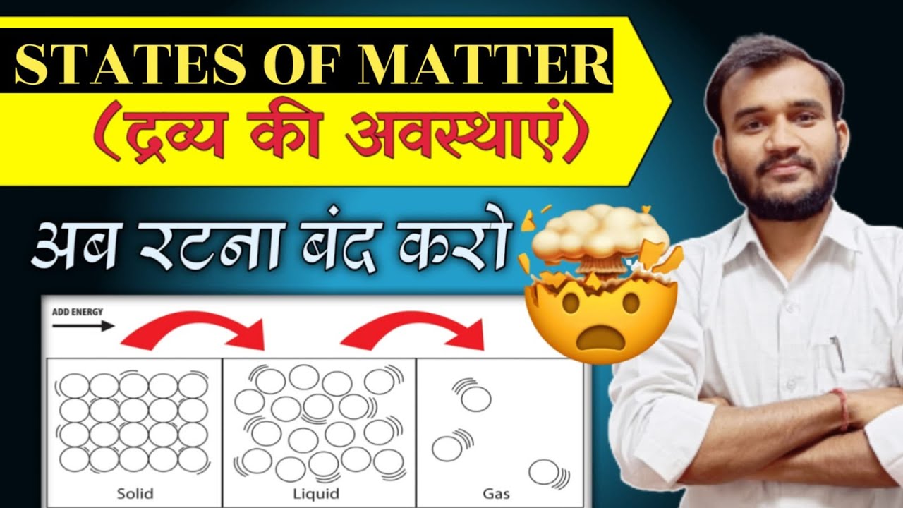 States Of Matter - Solids, Liquids & Gases | Properties of Matter ...