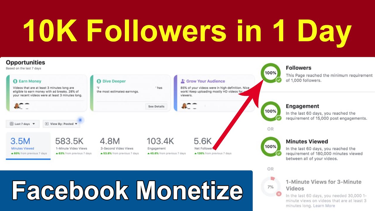 How to Increase Facebook Perfect Auto Followers | 10k Followers ...