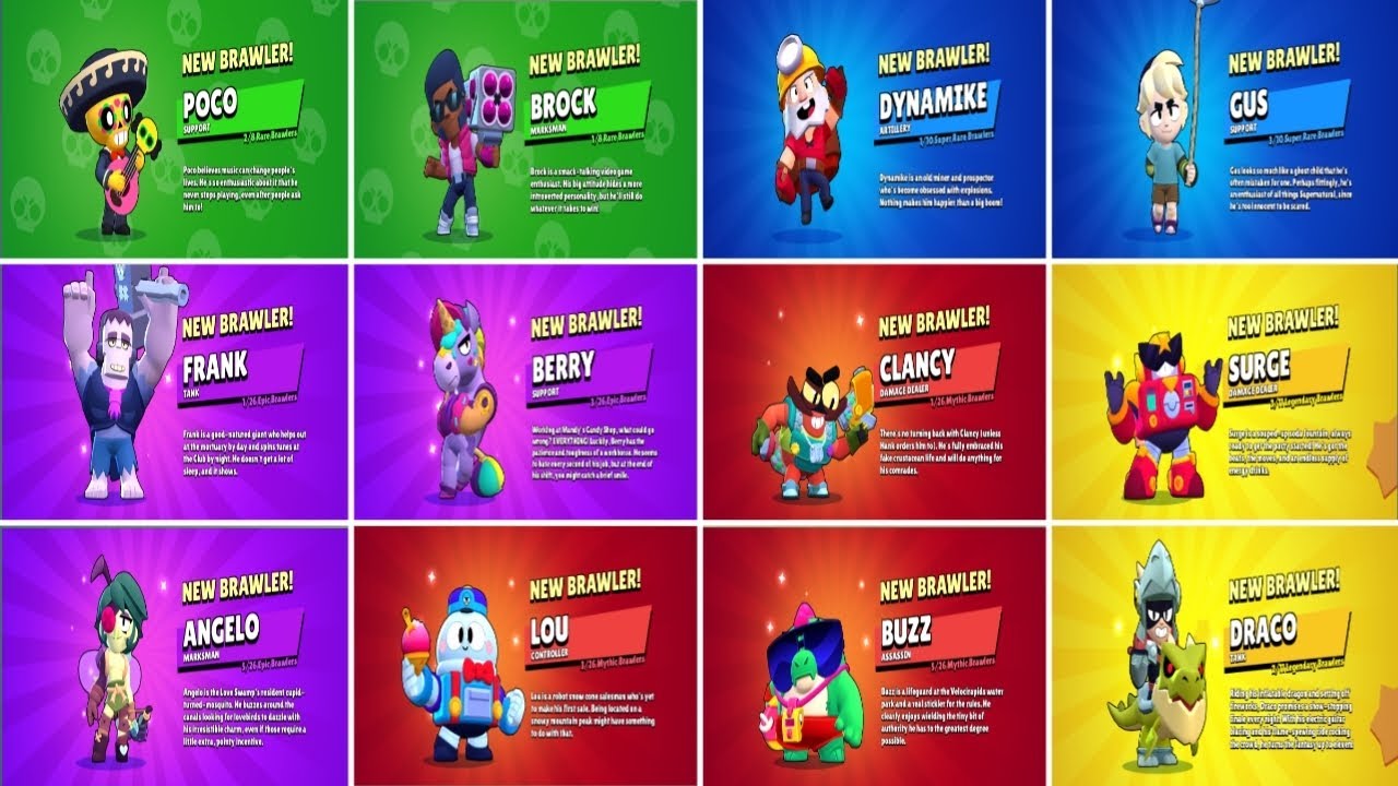 Unlocking All Brawlers | Brawl Stars - YouTube
