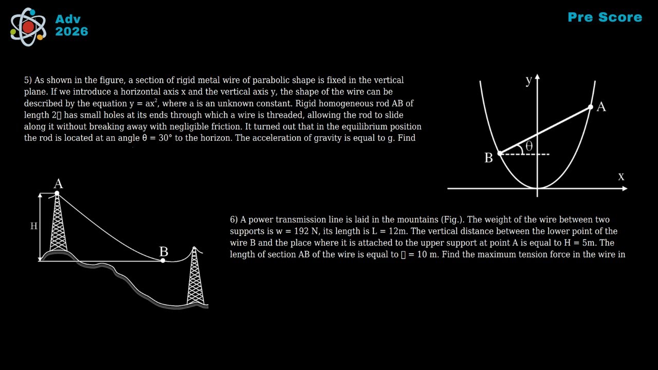Period of Small Oscillations Using Taylor Series Approximation | CPhO ...