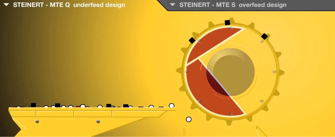 STEINERT Magnetic Drum MTEQ - YouTube