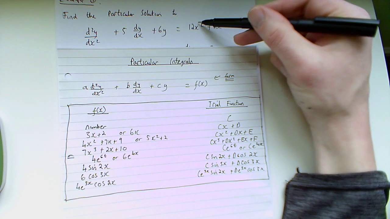 Lecture 1: Non-homogenous Differential Equations - YouTube