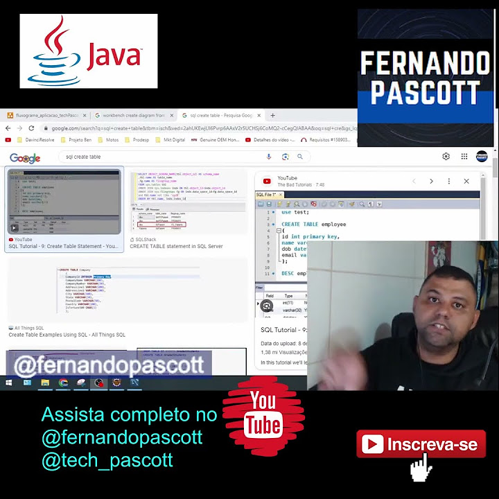 Shorts Programando Um Sistema Do Zero Com Java Jsp Html Css Jquery Mysql Live02