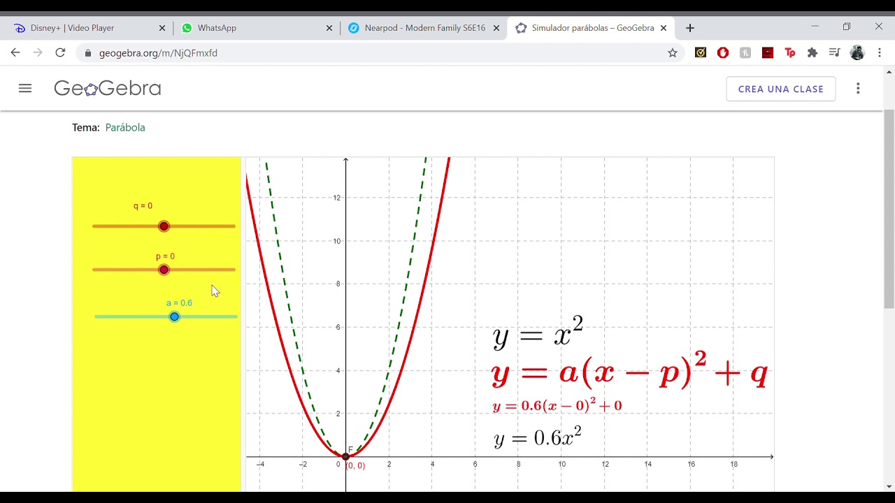 Simulador parábolas – GeoGebra - YouTube