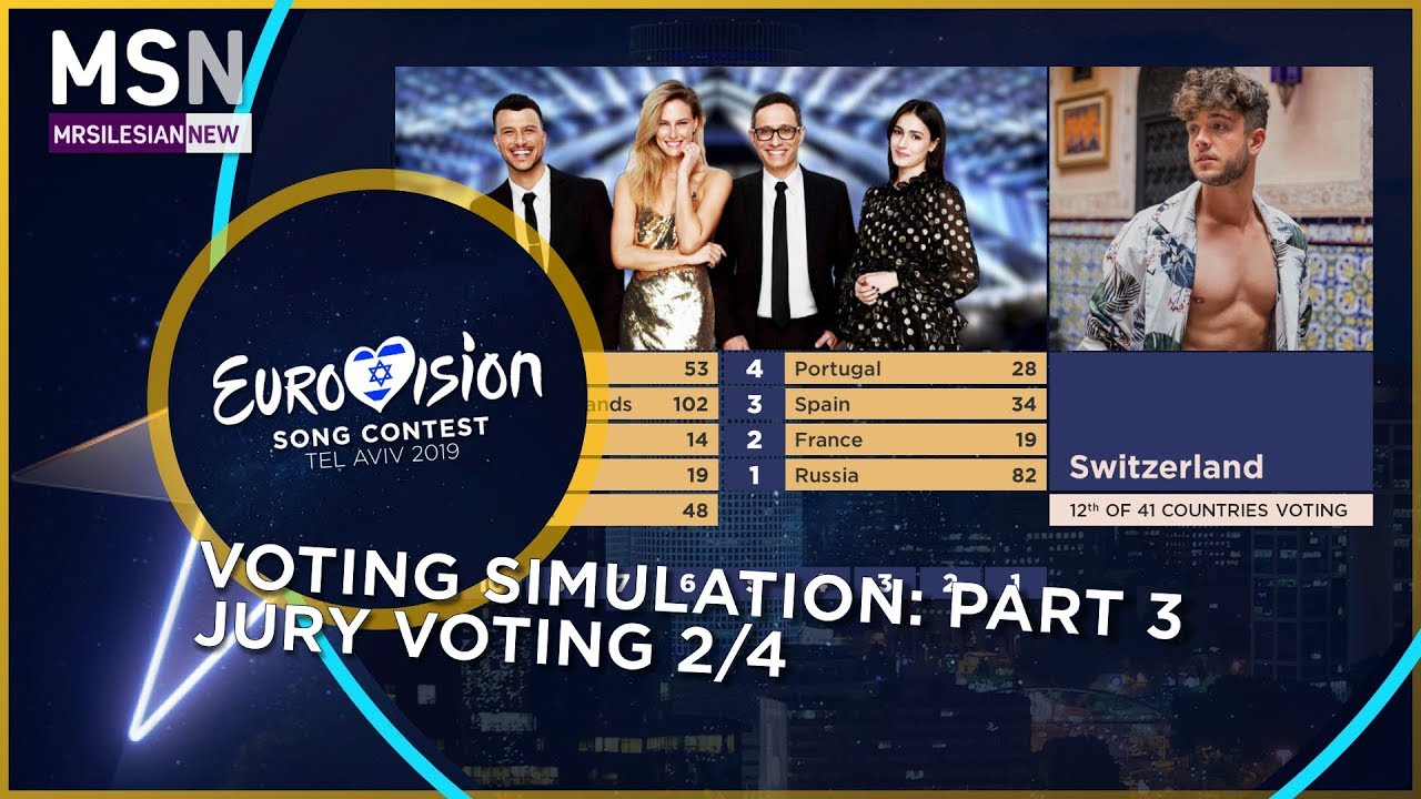 Eurovision Song Contest 2019: Voting simulation (Part 3) - Jury voting ...