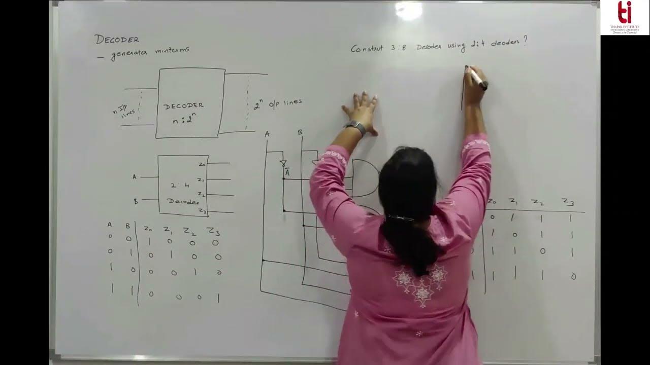 Lecture 12 Decoders and Encoders | DIGITAL SYSTEM DESIGN #UEC612 - YouTube