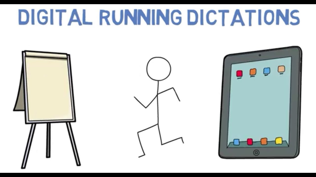 Zero preparation activities for ESL teachers #9: Digital running ...