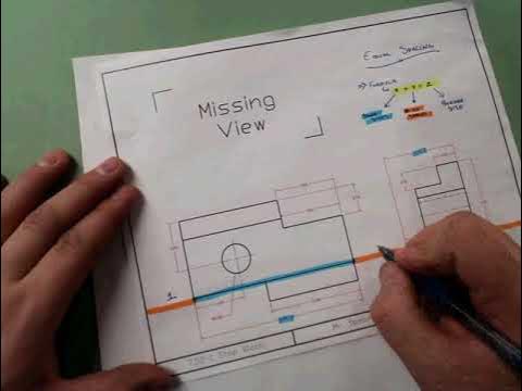 Equally Spacing Formula - YouTube