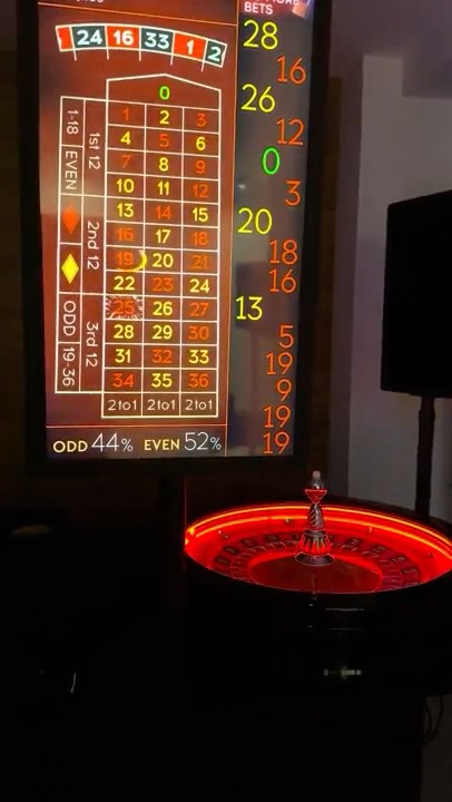Fun Roulette Wheel with dynamic lightning effects - YouTube