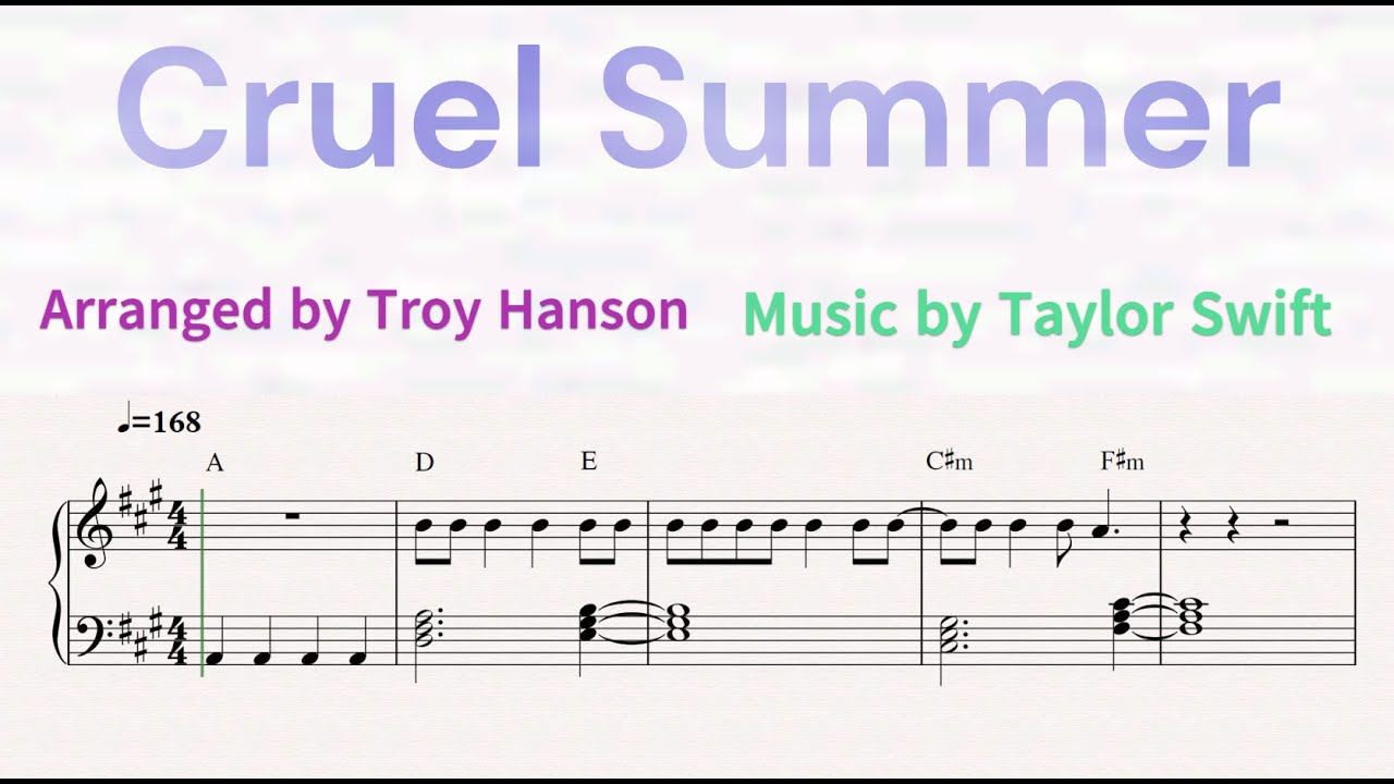 Cruel Summer- Taylor Swift (Easy Piano Sheet Music) - YouTube