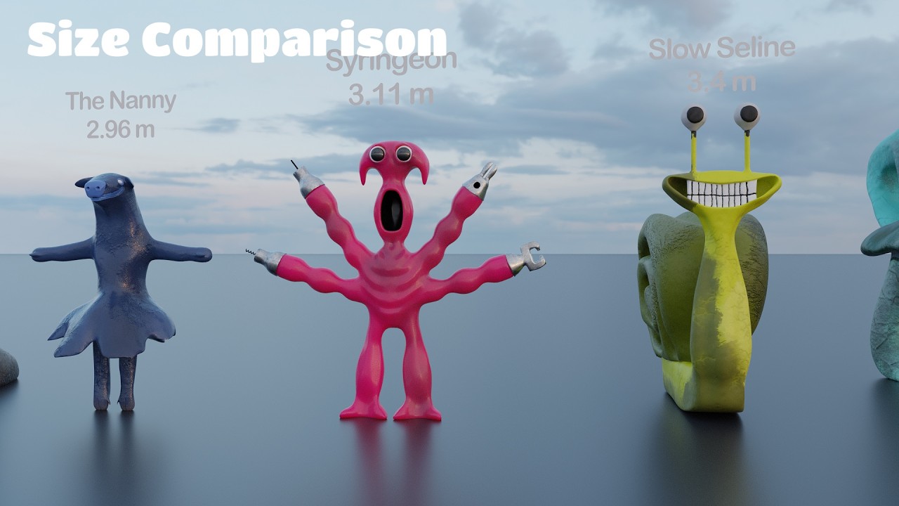 Garten of Banban 7 Size and Height comparison - YouTube