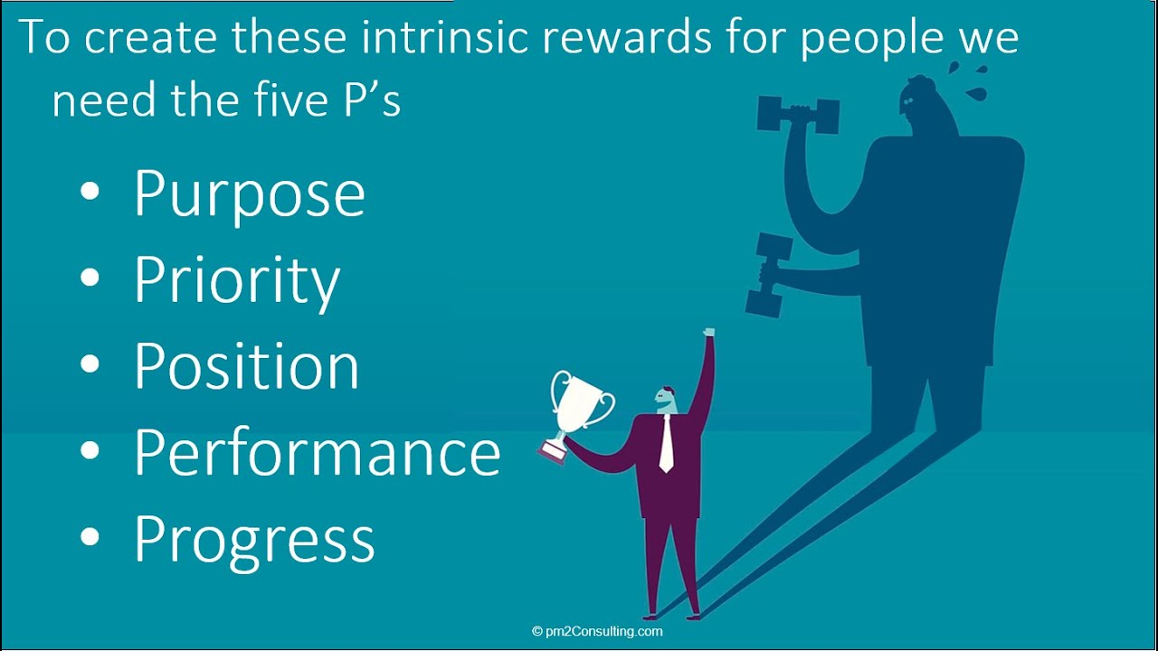 The Five P's of Performance Management - YouTube