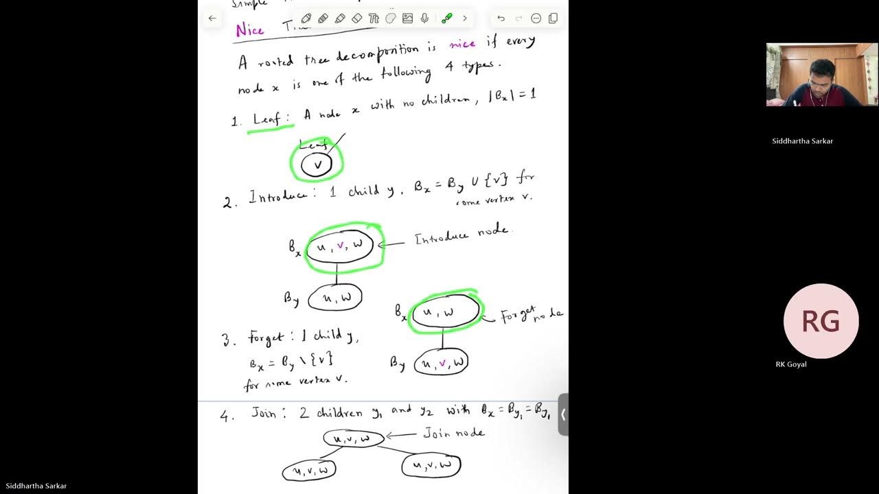 Parameterized Algorithms 2023 (NPTEL course: noc24_cs117) TA session 06 - YouTube