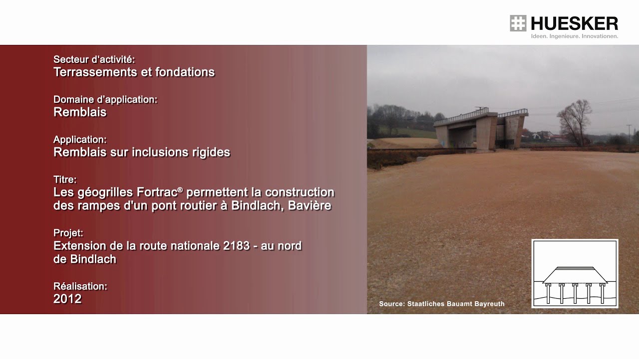 Utilisation des géogrilles Fortrac® sur Inclusions Rigides - YouTube