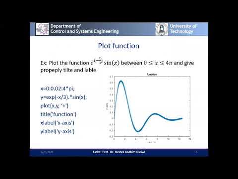 Lecture 5 Plotting - MATLAB المحاضرة 5 رسم الدوال في الماتلاب - YouTube