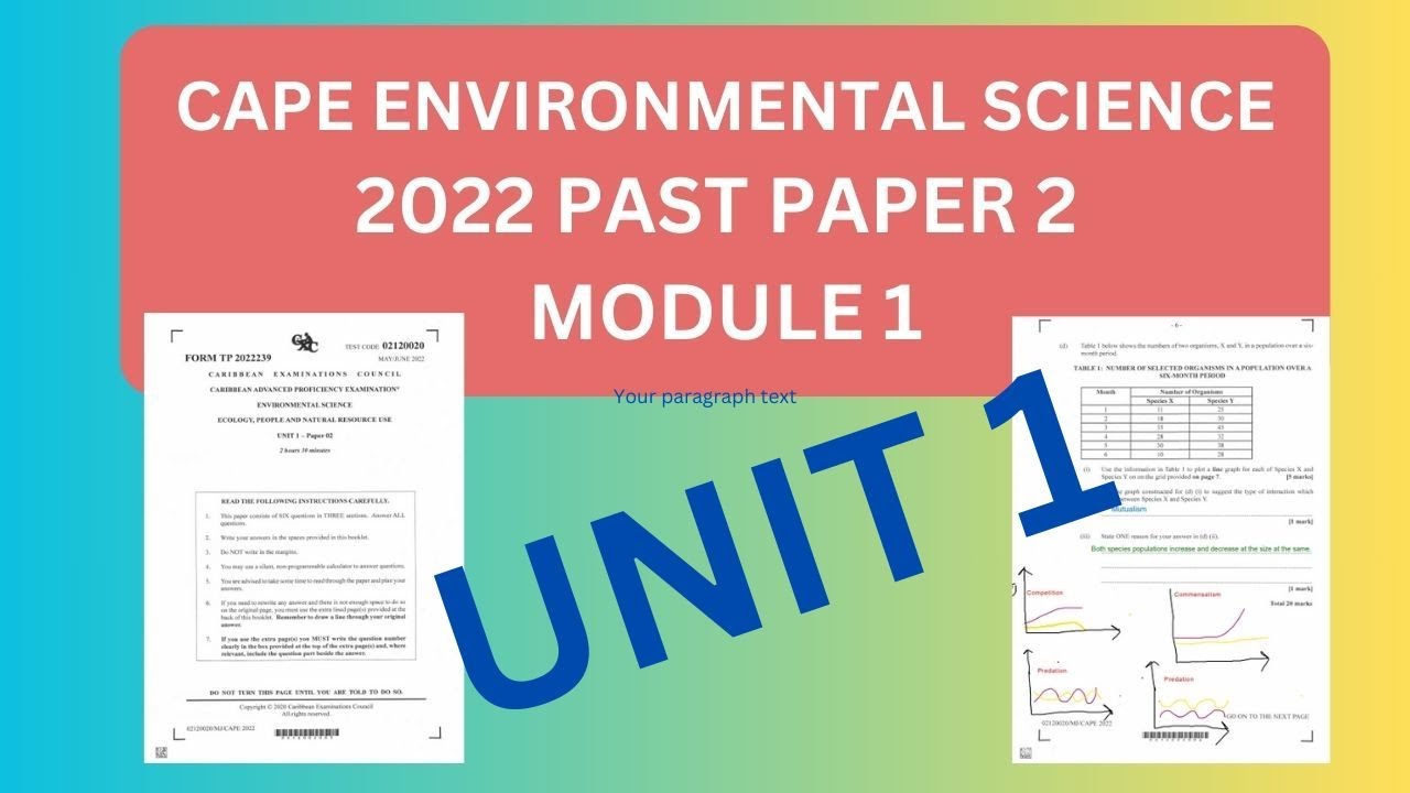 2022 ENVIRONMENTAL SCIENCE PAST PAPER 2, MODULE 1 #agricultural # ...