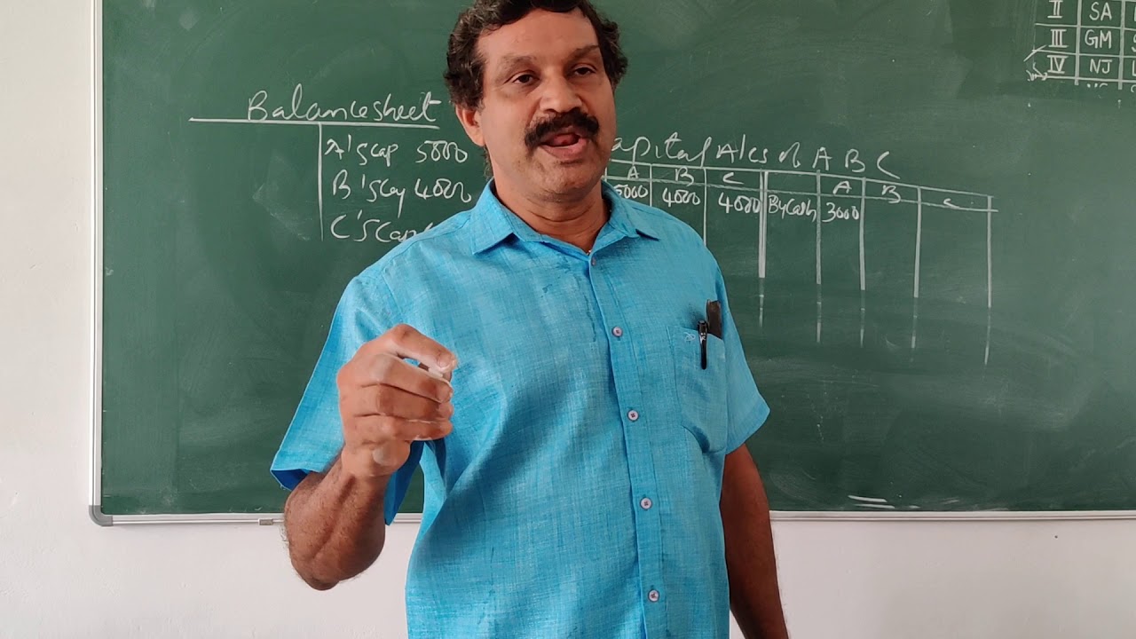 Financial Accounting II Class 3 Dissolution of partnership- insolvency ...