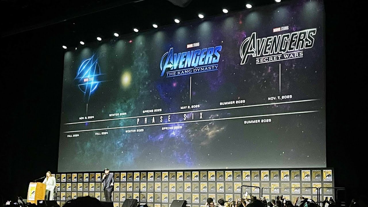 MARVEL PHASE 6 BREAKDOWN AND ANNOUNCEMENTS - YouTube