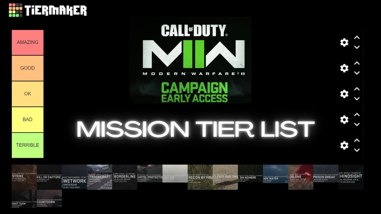 Modern Warfare 2 (2022): Ranking Campaign Missions Tier List [SPOILERS ...